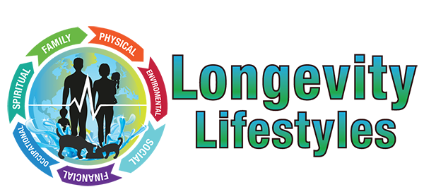 What’s in your water? - Longevity Lifestyles